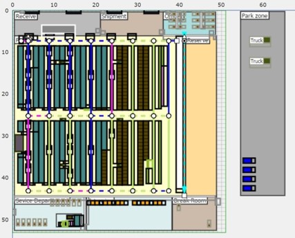 Logistikplanung & Logistik Netzwerk Optimierung | LOGprocesses